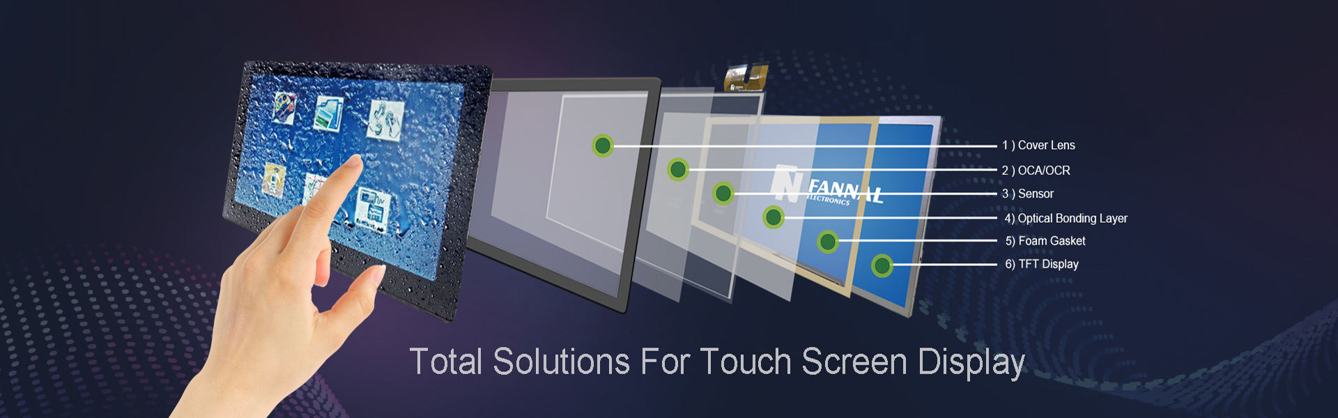 Touch Screen,Touch Panel,Capacitive Touch Panel,Fannal Electronics Co., Ltd